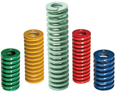 ISO D-Line Series Archives - Dieco
